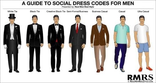 Memahami Dress Code di Kartu Undangan - Konvergensi Majalah MATRA